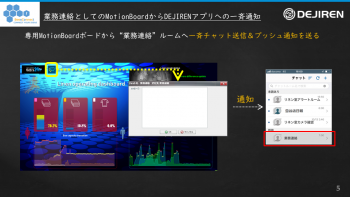 「DEJIREN（デジレン）」人とシステムをつなぐコミュニケーションツールをリリース | BeesConnect（ビーズコネクト）