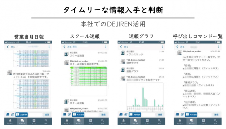 「DEJIREN（デジレン）」人とシステムをつなぐコミュニケーションツールをリリース | BeesConnect（ビーズコネクト）