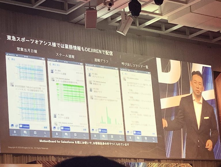 「DEJIREN（デジレン）」人とシステムをつなぐコミュニケーションツールをリリース | BeesConnect（ビーズコネクト）
