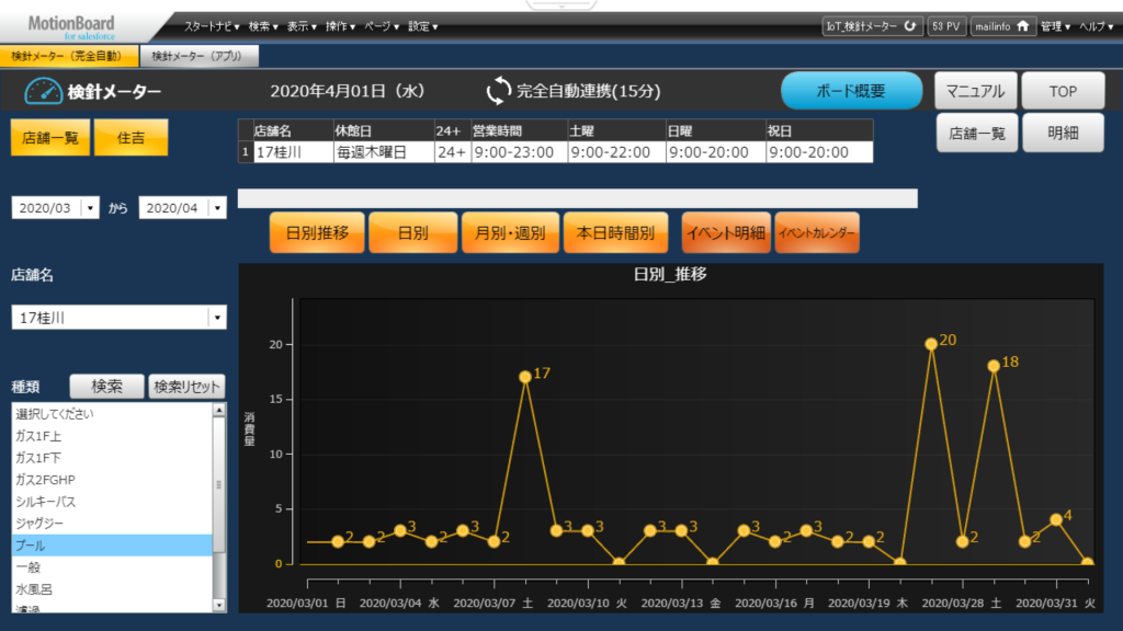サービス | BeesConnect（ビーズコネクト）
