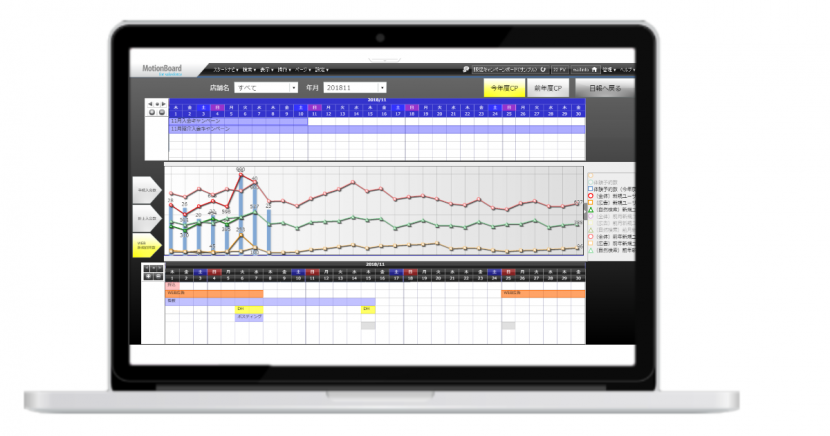 人数カウント・混雑状況可視化サービス | BeesConnect（ビーズコネクト）