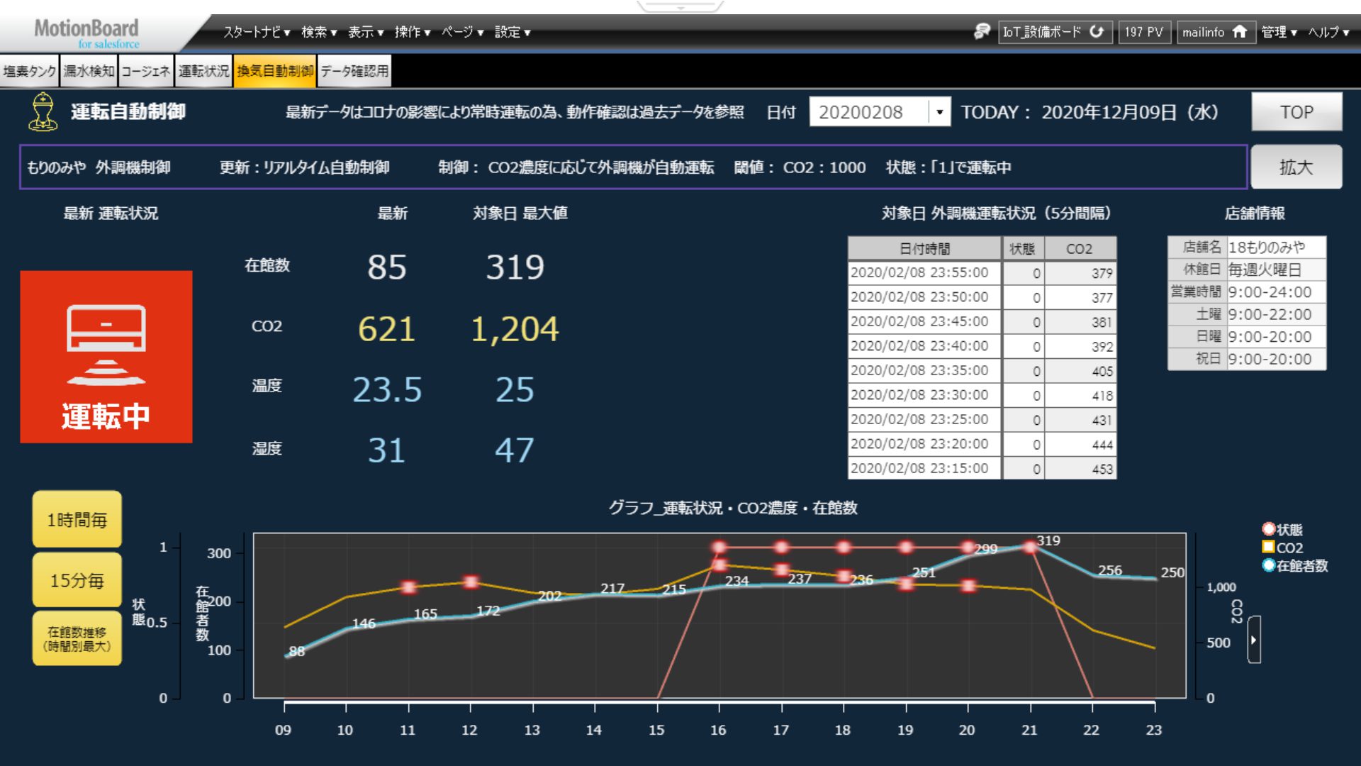 サービス | BeesConnect（ビーズコネクト）